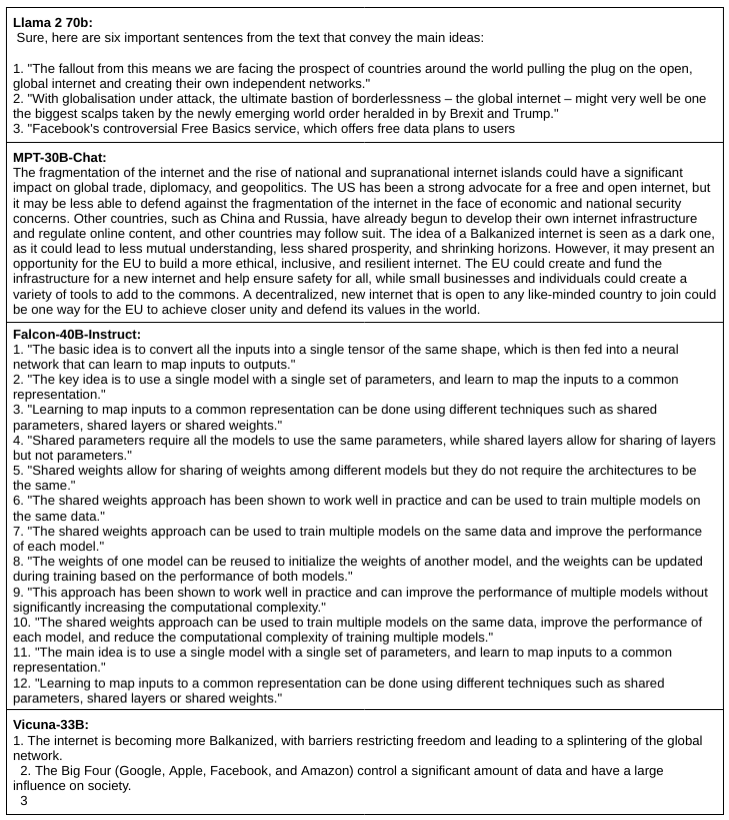 An Year End Review Of The Best Open Source Llms For Complex Summarization And Ai Chatbots Width Ai