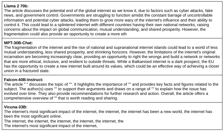 An Year End Review of the Best Open-Source LLMs for Complex ...
