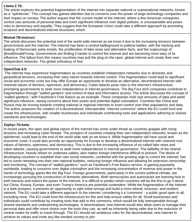 An Year End Review Of The Best Open Source Llms For Complex Summarization And Ai Chatbots Width Ai