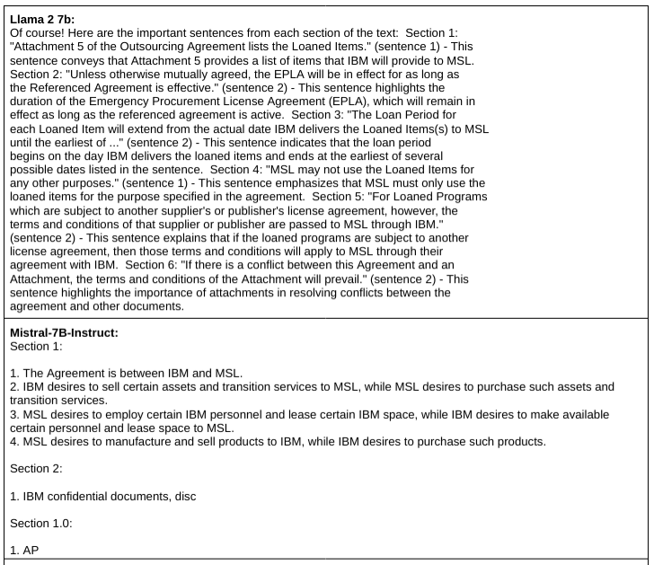 An Year End Review of the Best Open-Source LLMs for Complex Summarization and AI Chatbots | Width.ai