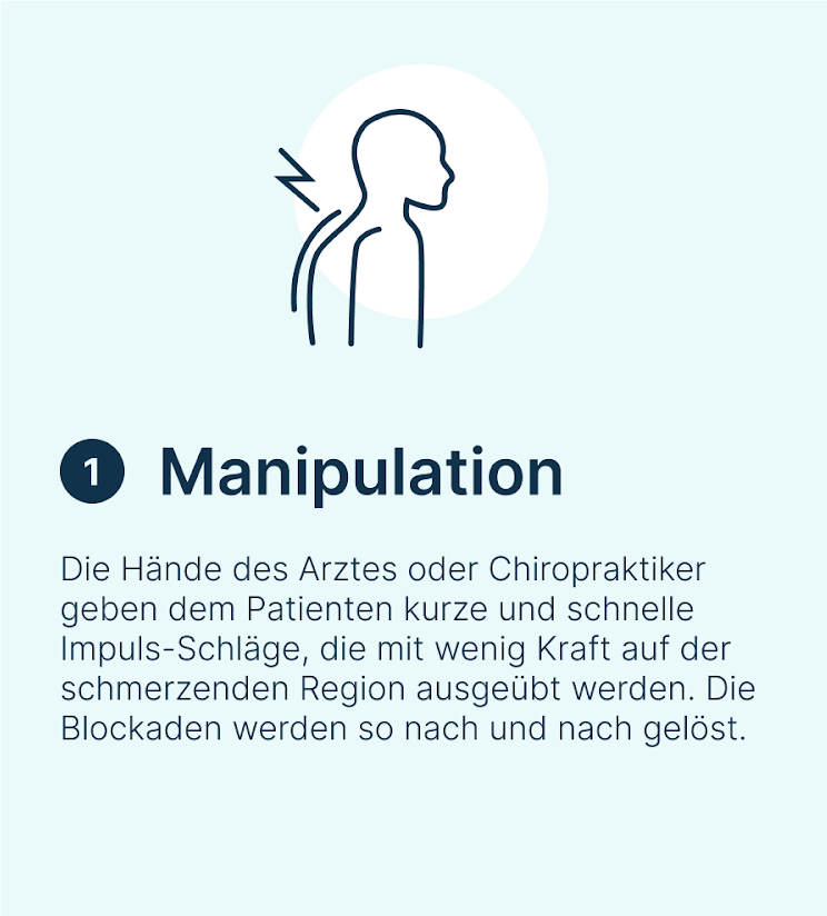 Manuelle Therapie | Medical Health Point