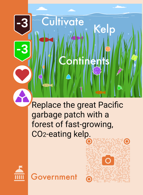 Play Green House the Game
