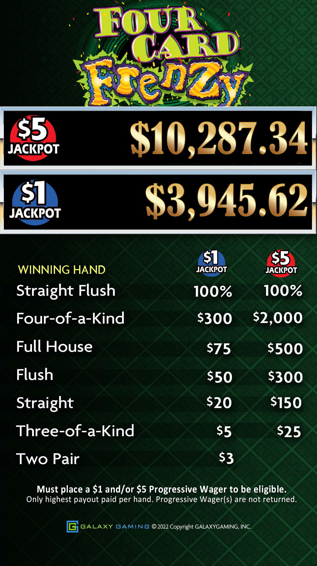 Galaxy Gaming | Four Card Frenzy