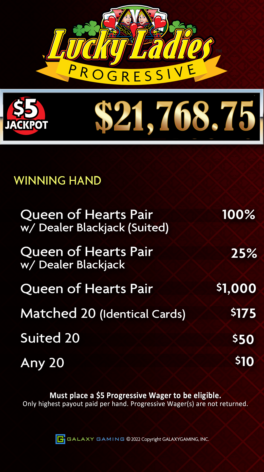 Galaxy Gaming | Lucky Ladies