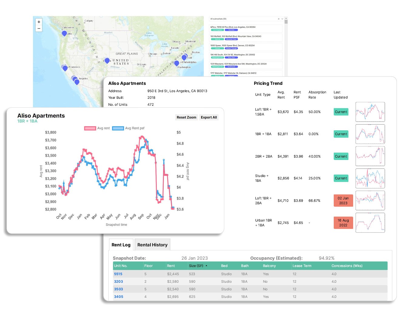 Plot-Z | Multifamily Research Platform