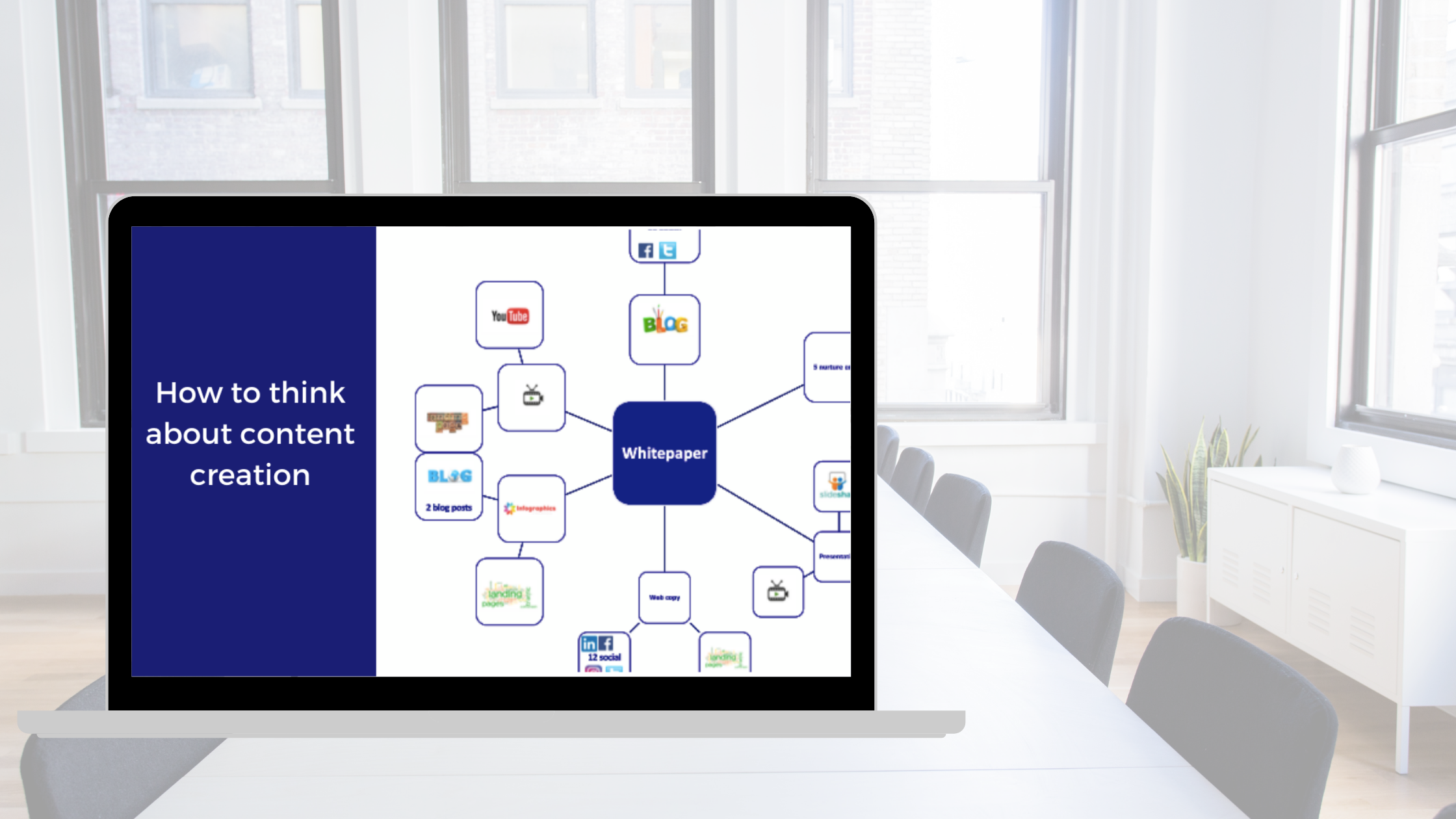 Free download: Run your own Content Workshop | Exelement
