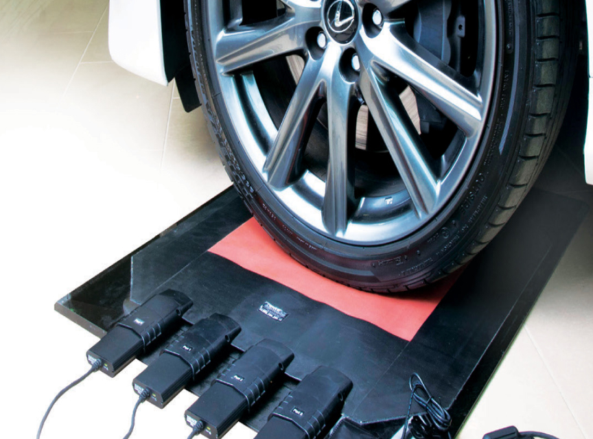 XSENSOR | Tire Design & Performance Testing