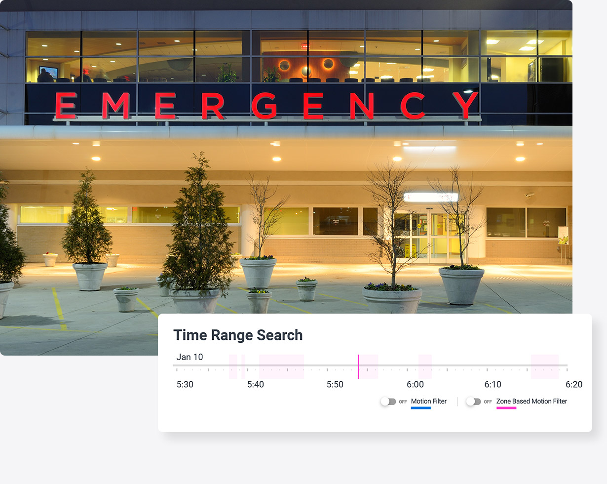 Spot AI for Healthcare | Spot AI
