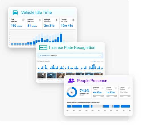 Spot AI: Video Intelligence for Better Decision-Making