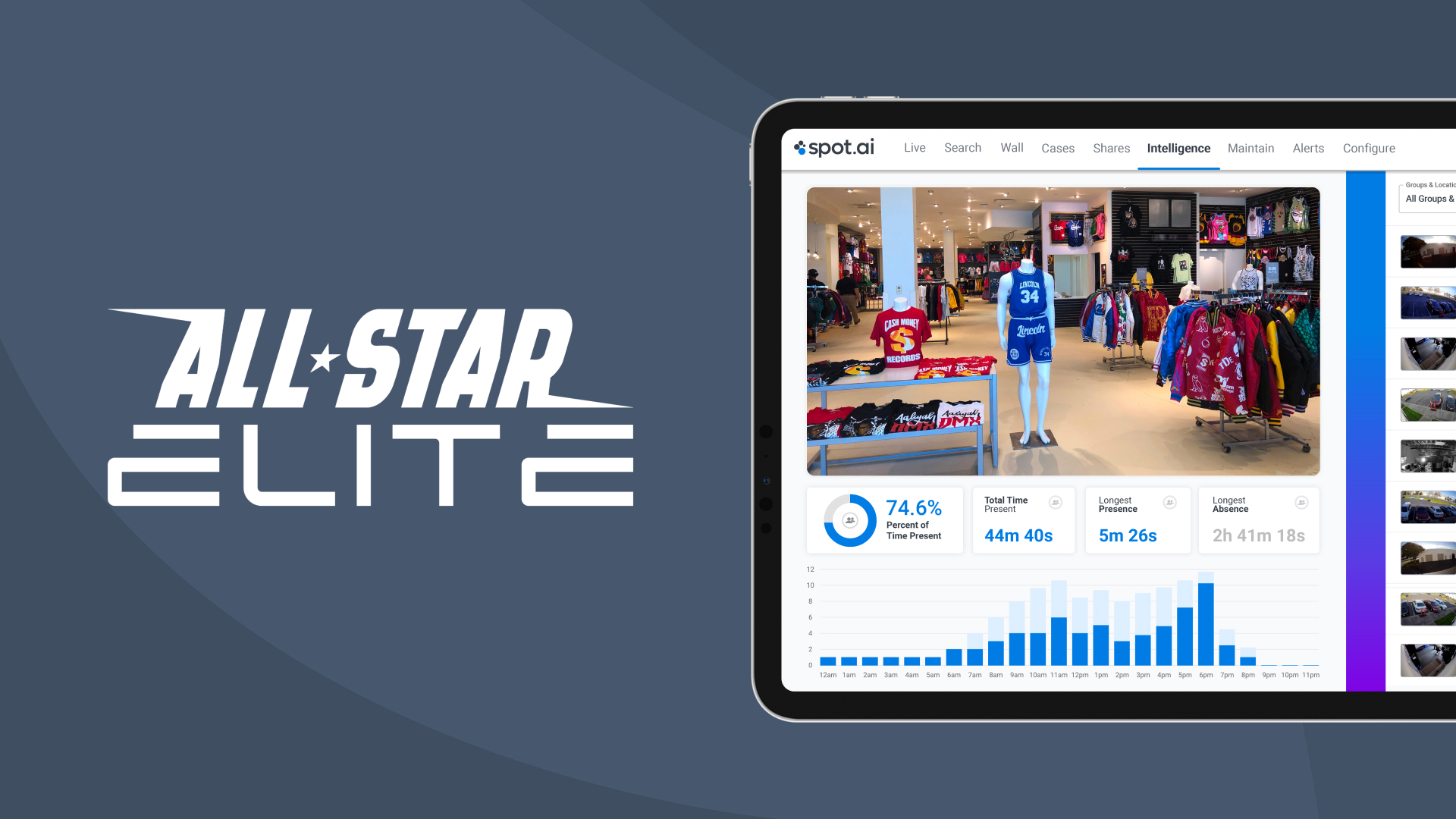 All Star Elite cut cash shrink from 6% to 1% at retail sites | Spot AI
