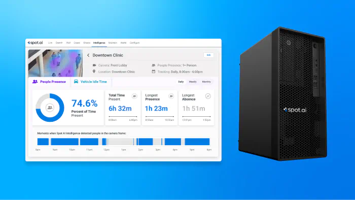 Video Intelligence Software: What it is, how it works, and why you need ...