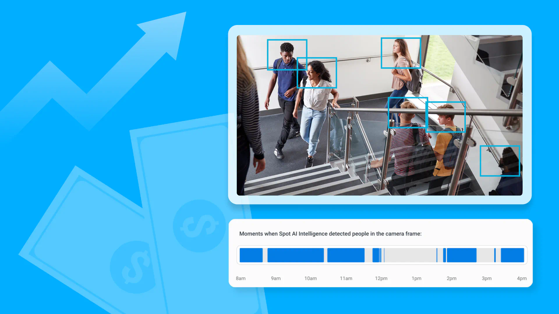 How People Counting Impacts your Bottom Line | Spot AI