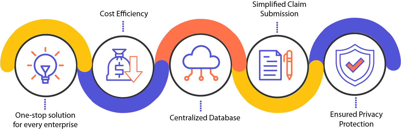 Pixit Enterprise Solution for Lost & Found Management! - Pixit