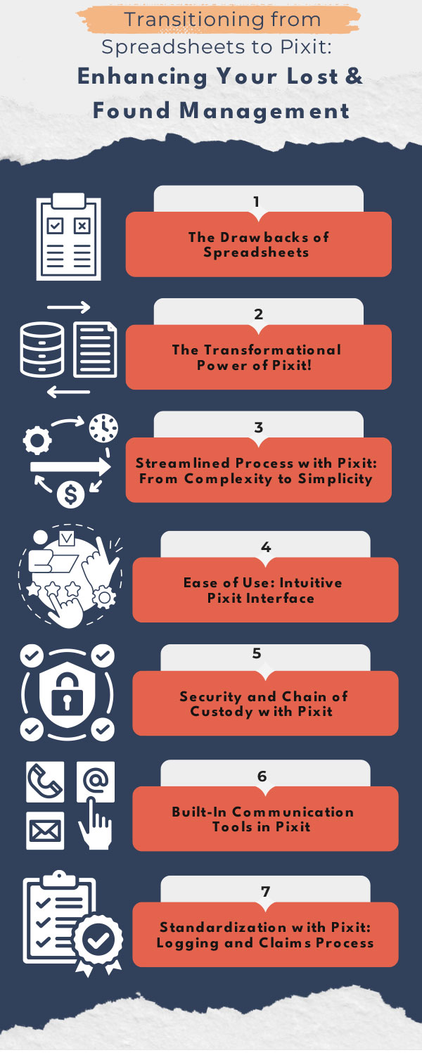 Reasons to Switch from Spreadsheets to Pixit: Elevating Your Lost ...
