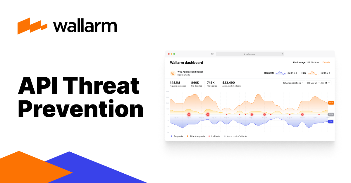API Threat Prevention - Automated API Threat Protection and API Abuse ...
