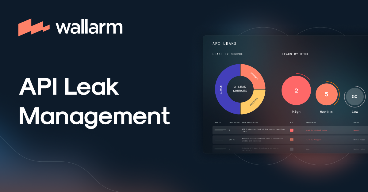 Wallarm | API Leak Management