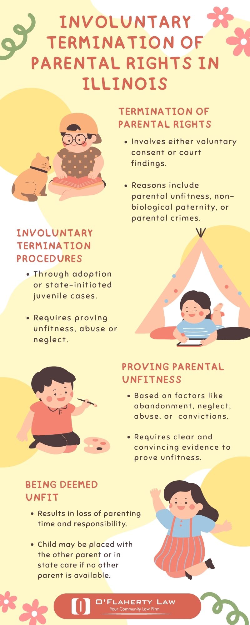 Fathers rights illinois online