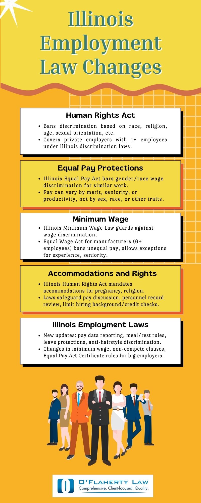 Illinois Employment Law Changes For 2024