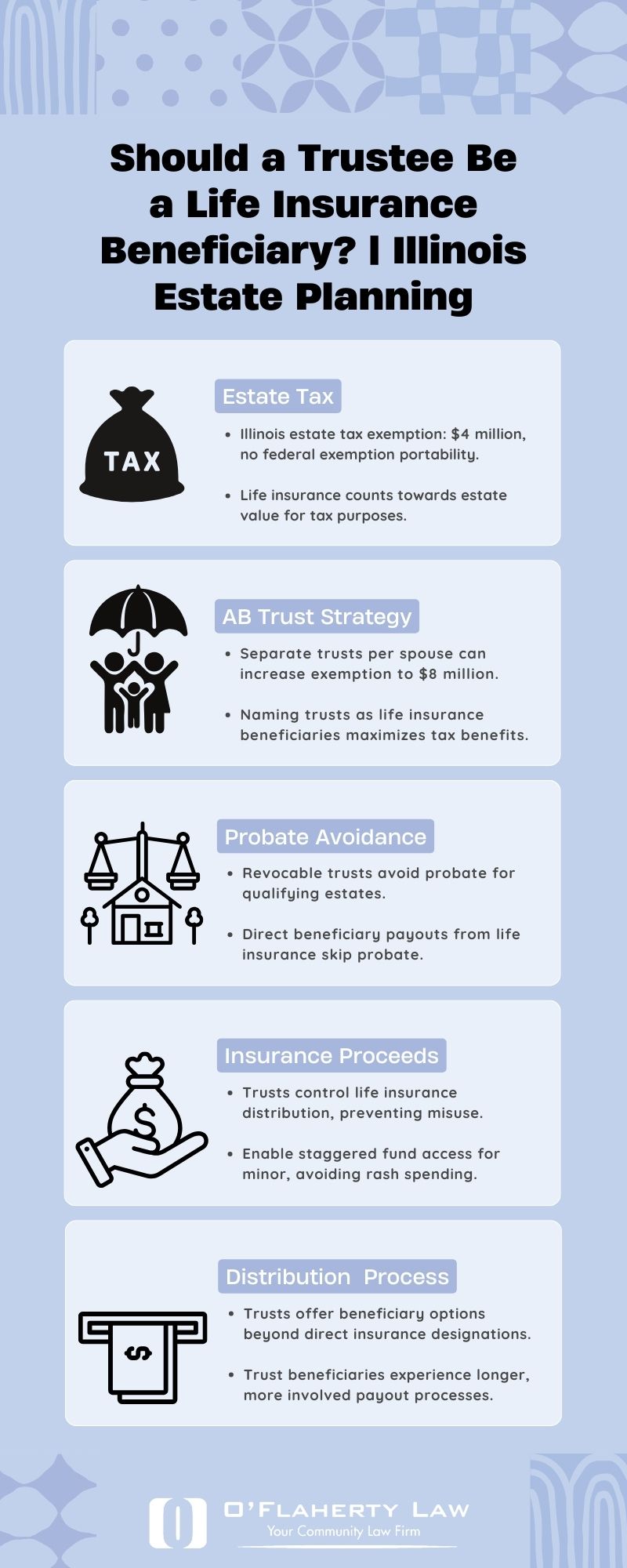 Should My Trust Be The Beneficiary Of My Life Insurance Policy?