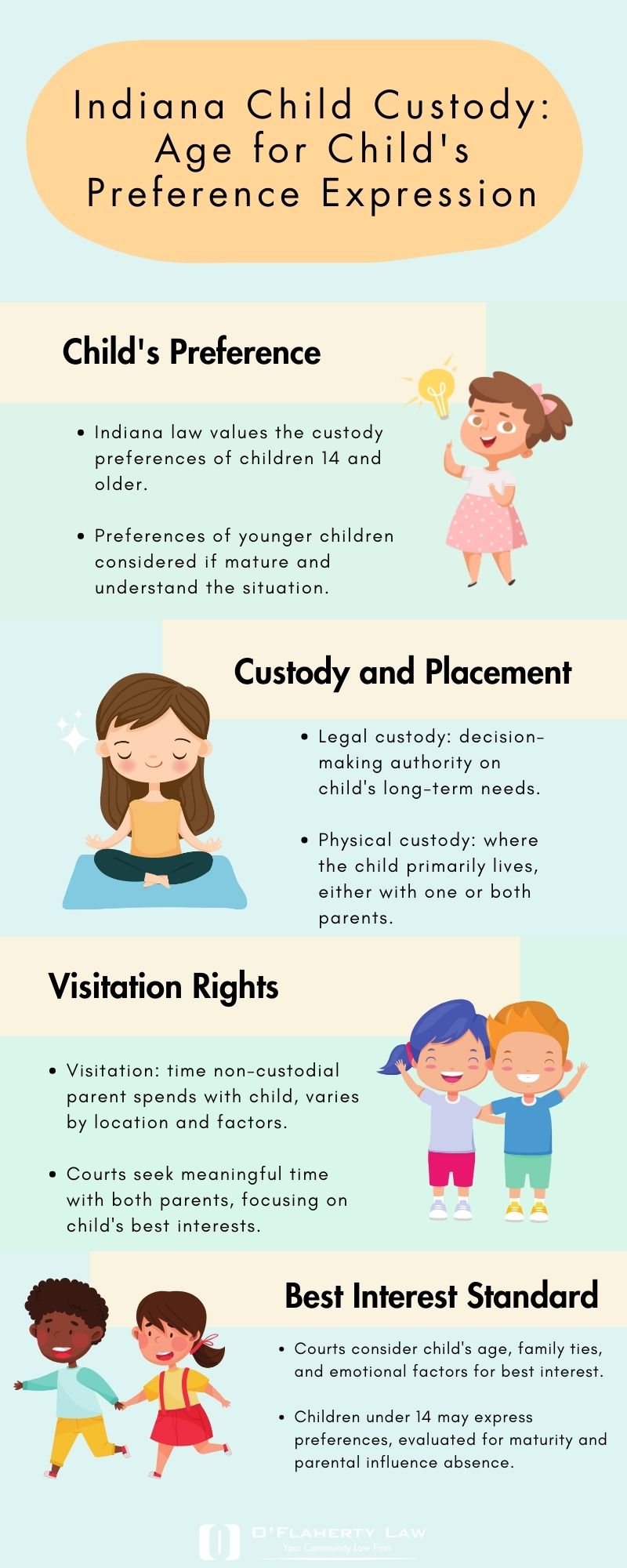 Indiana Child Custody: What Age Can a Child Express Preference?