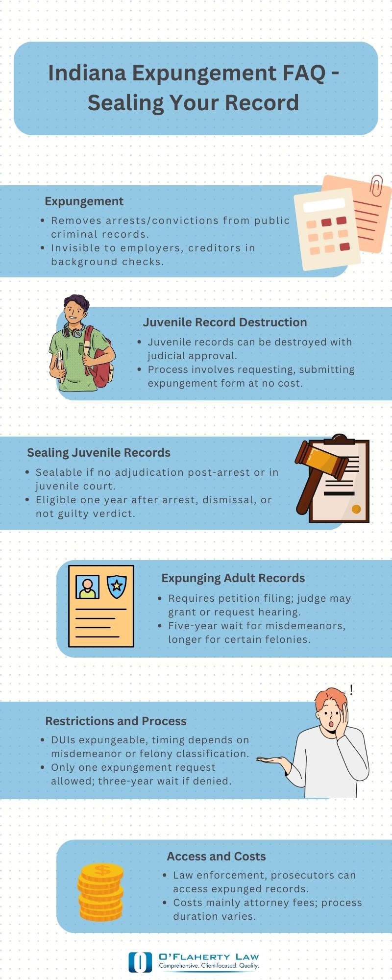 Indiana Expungement FAQ - Sealing Your Record