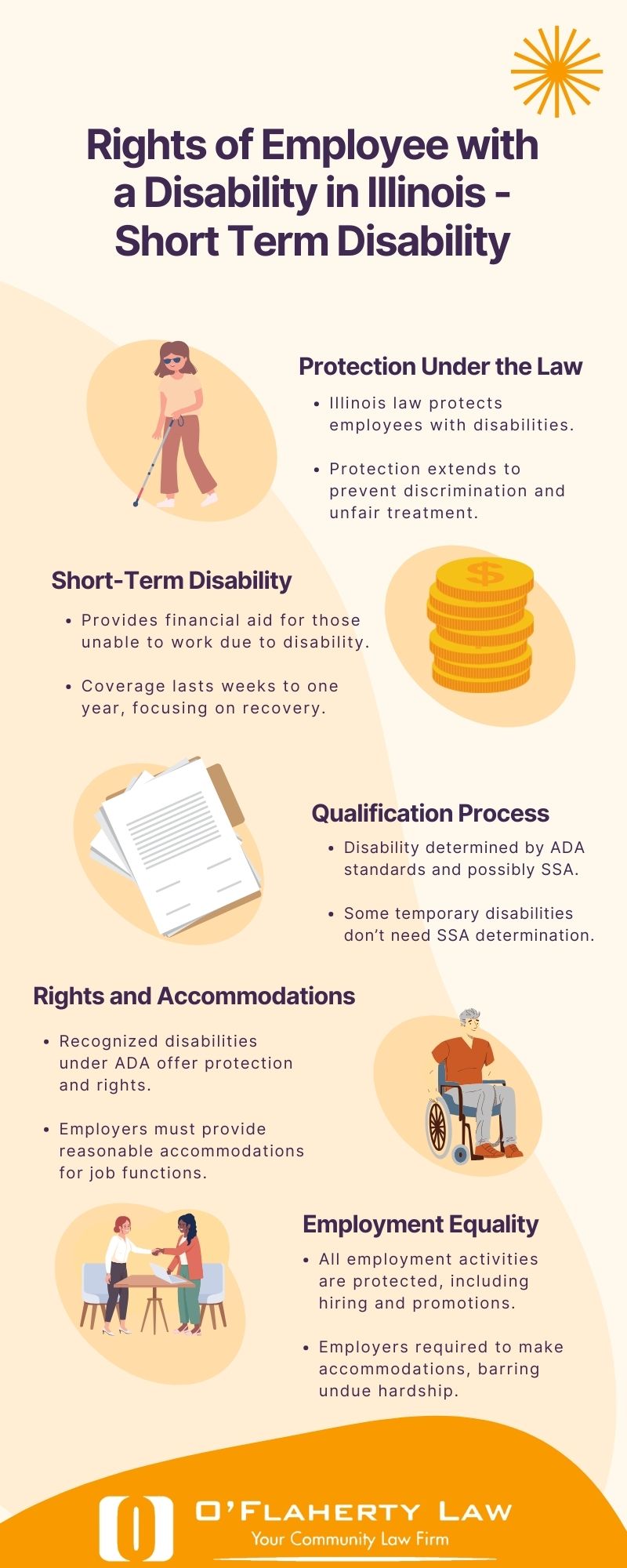 Rights of Employee with a Disability in Illinois - Short Term Disability