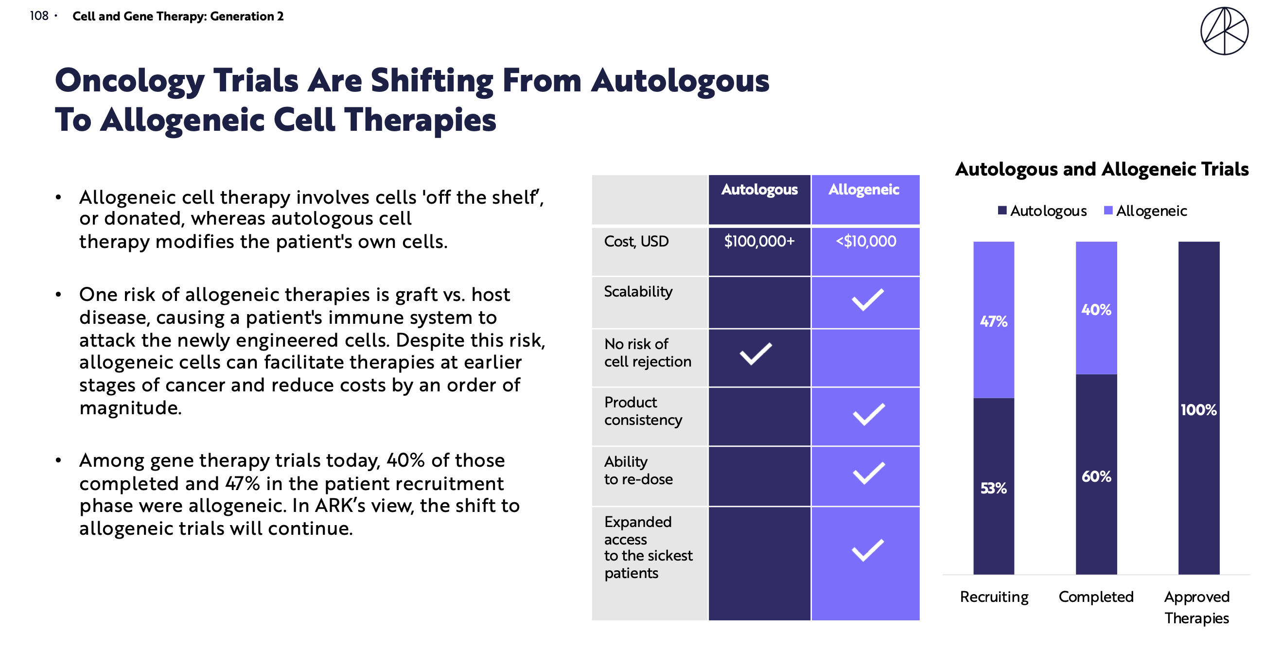 Notch Therapeutics: Solving the Big Issues In Cell Therapy
