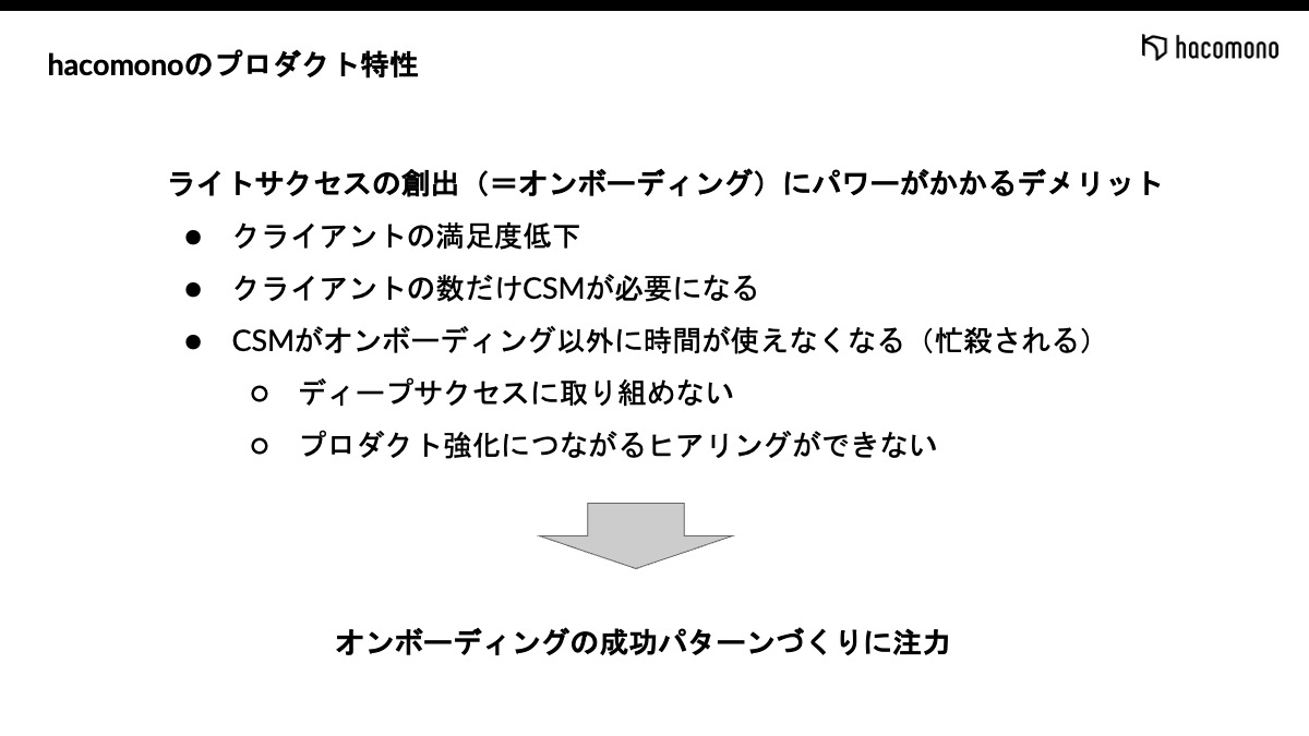 SaaS CSの立ち上げで「やってよかった3つの取り組み」とは？最前線スタートアップのCSに教わる、組織づくりの実践例とオンボーディング改善