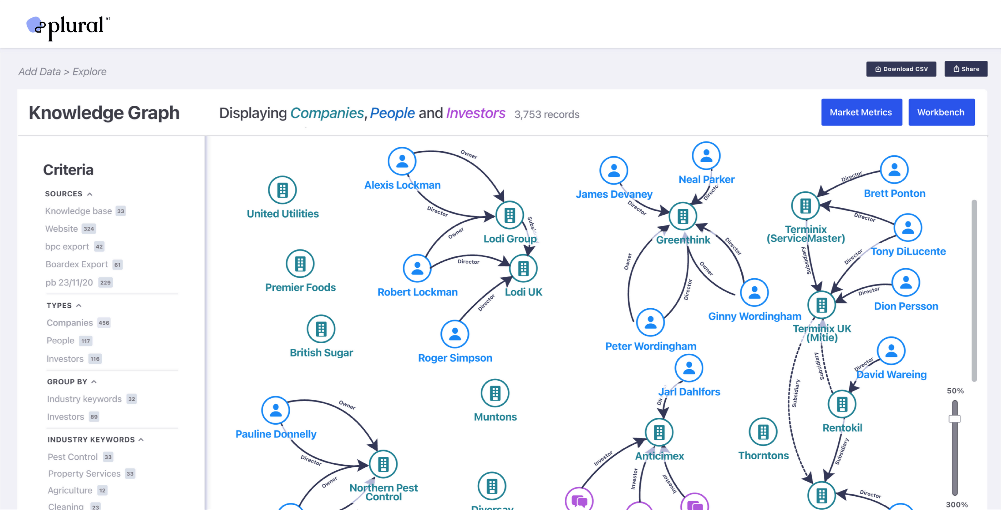 Plural AI, the knowledge engine for finance