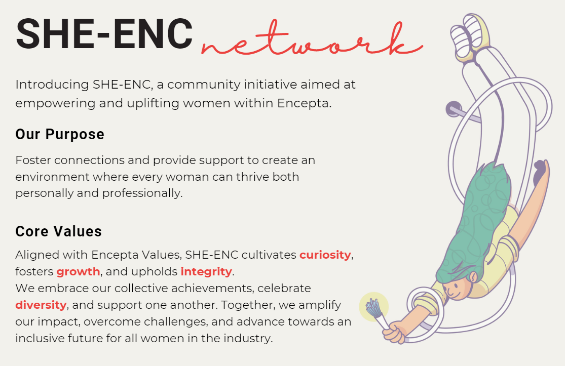 Encepta - International Women's Day at Encepta