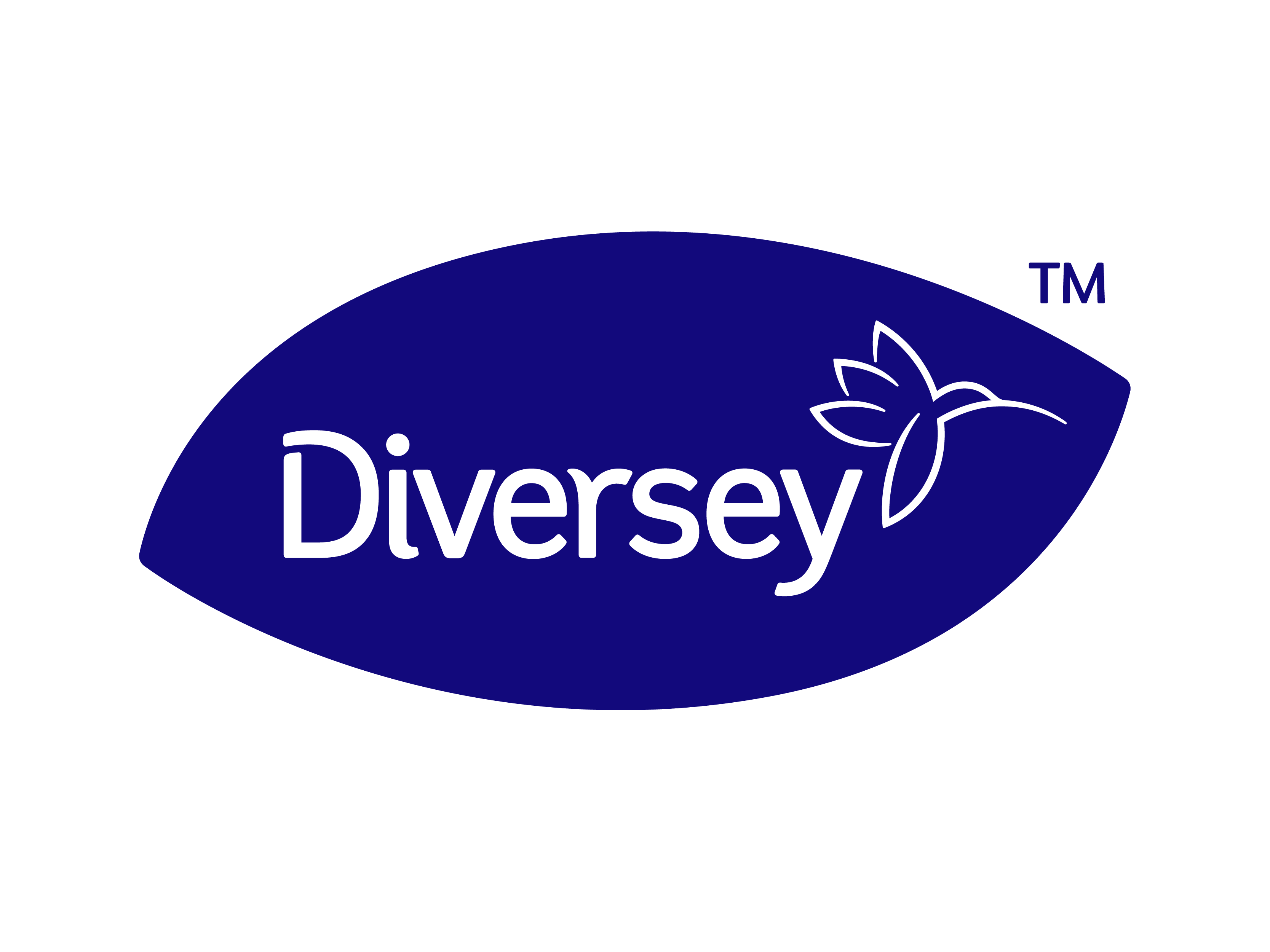 ICCA Dubai | Strategic Partnerships with World Leading Equipment ...