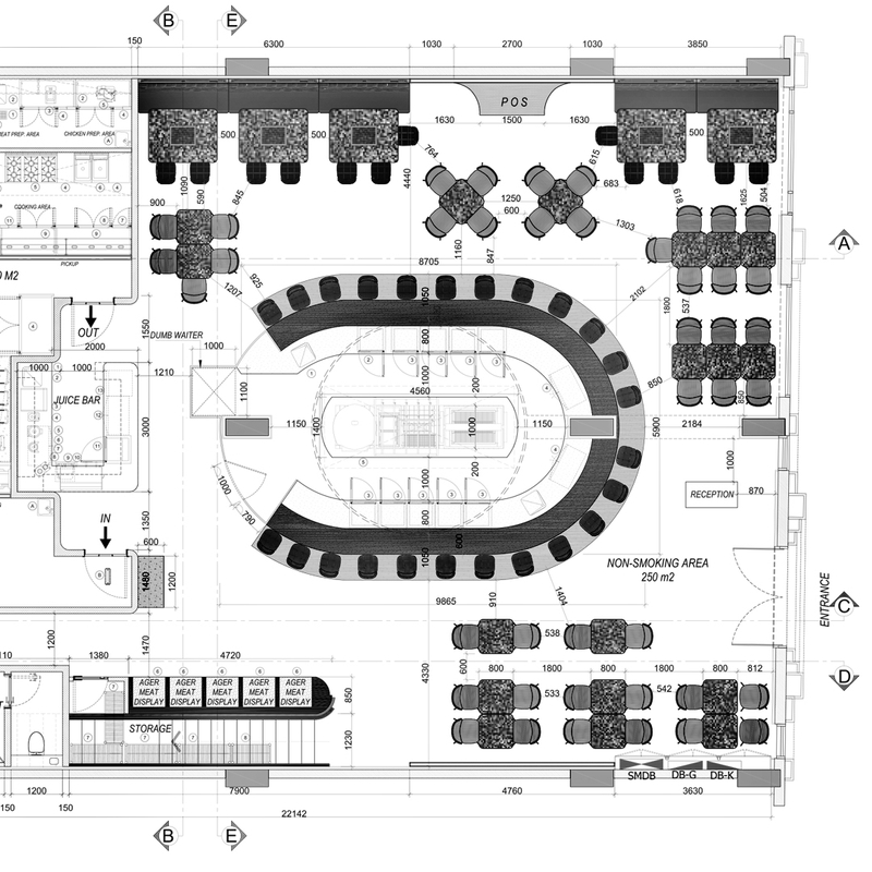 Concept Development For Restaurants | ICCA Dubai