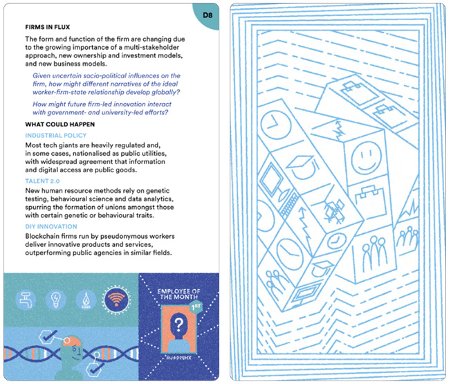 The art of future thinking - how to develop a futures thinking mindset ...