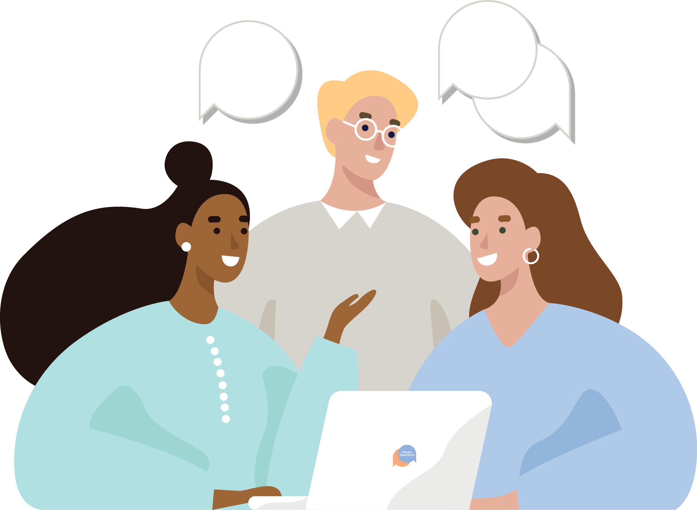 Vision and mission of the Climate Framework