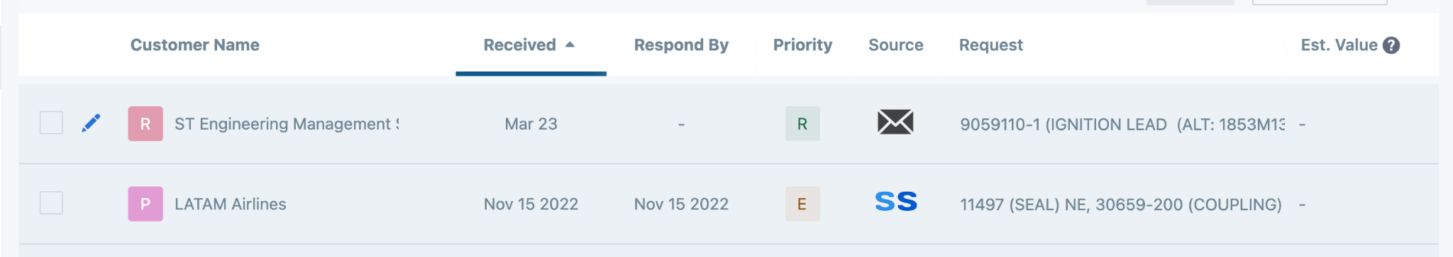 Rotabull is now integrated with SkySelect