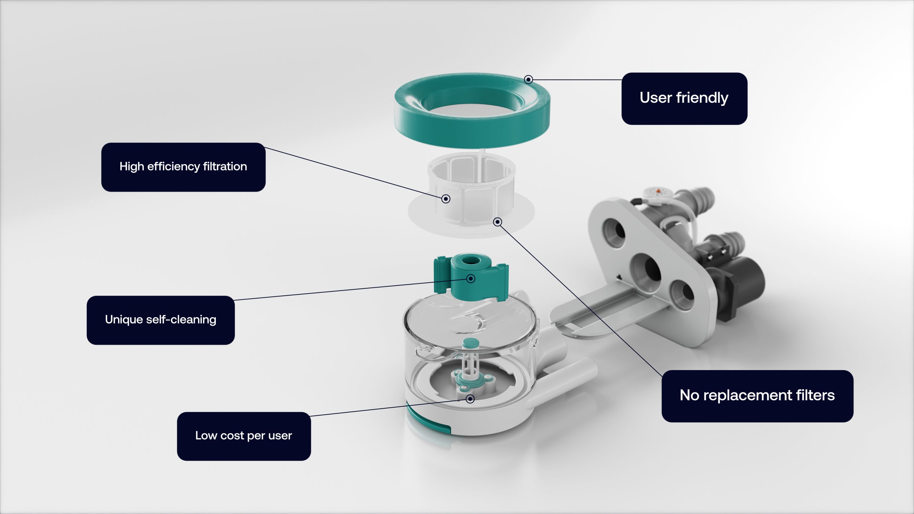 Matter Microplastic Filtration