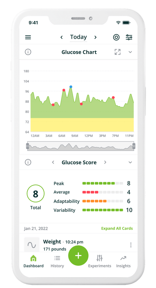 NutriSense: Unlock Your Body's Glucose Data