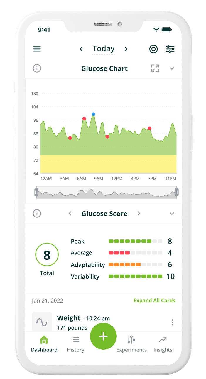 NutriSense: Unlock Your Body's Glucose Data