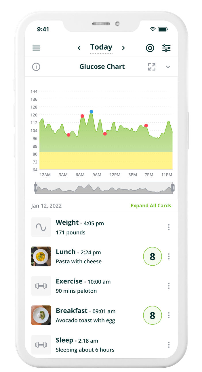 Learn how to optimize your health with NutriSense