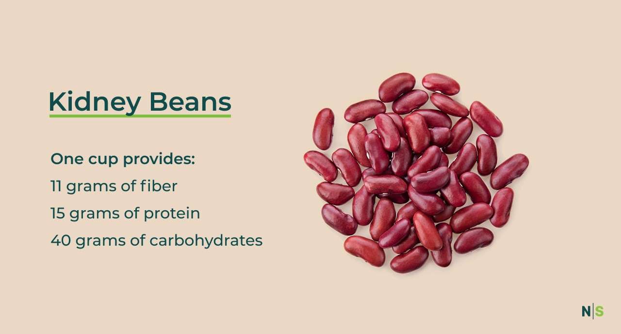 The Health Benefits of Beans