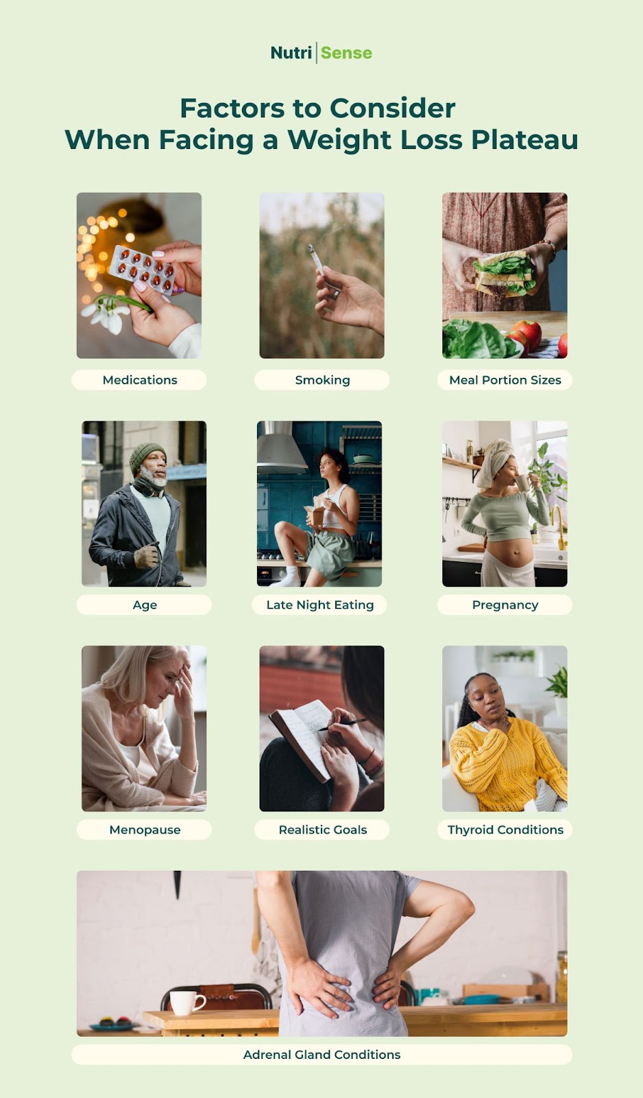 What's Stopping You From Losing Weight