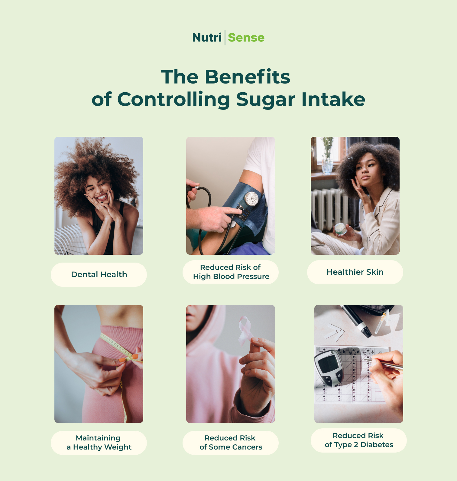 Sugar And Cholesterol Does Sugar Raise Your Cholesterol Levels sugar-and-cholesterol-does-sugar-raise-your-cholesterol-levels