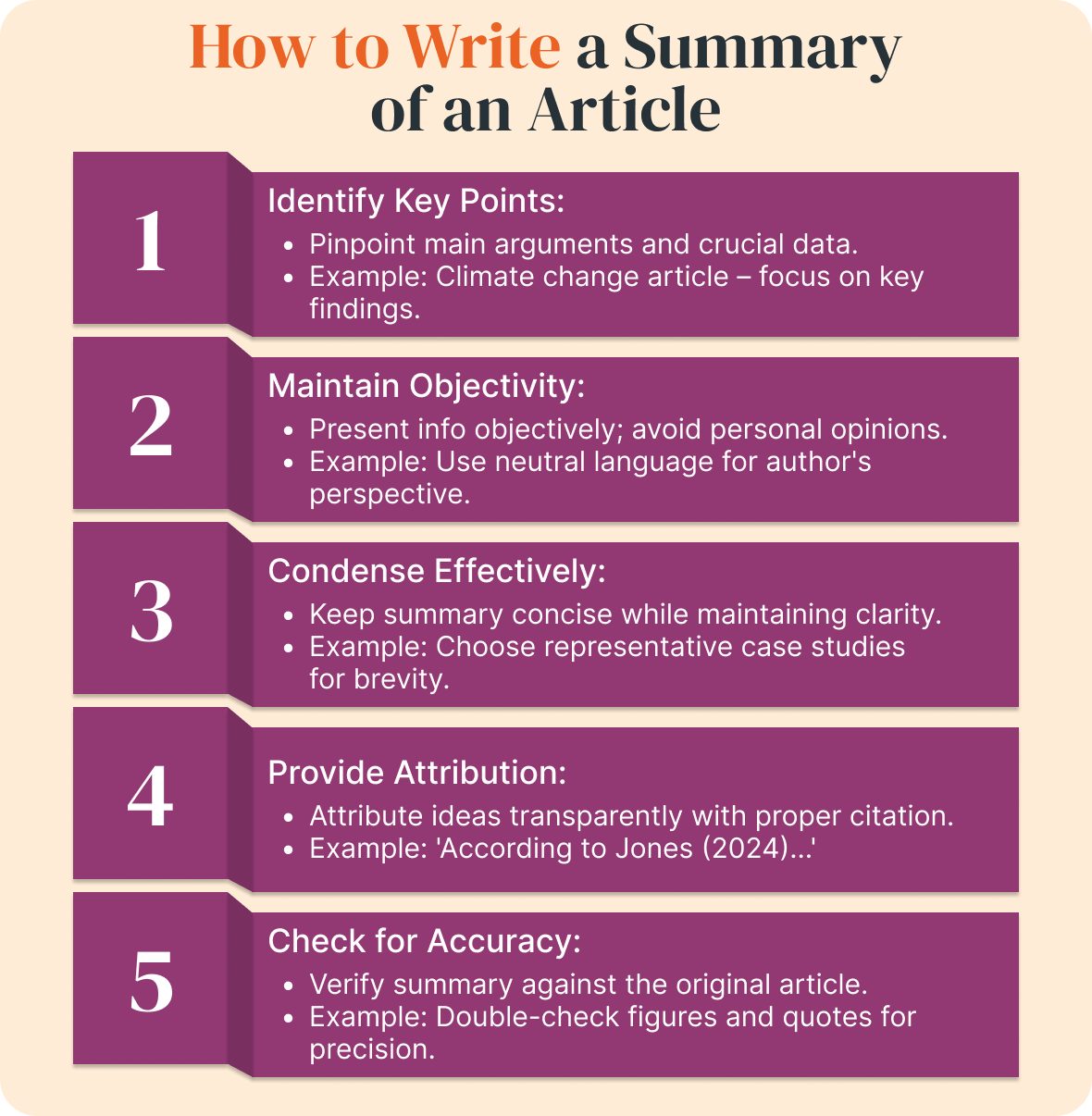 How to Write an Article: Pro Tips for Every Article Type