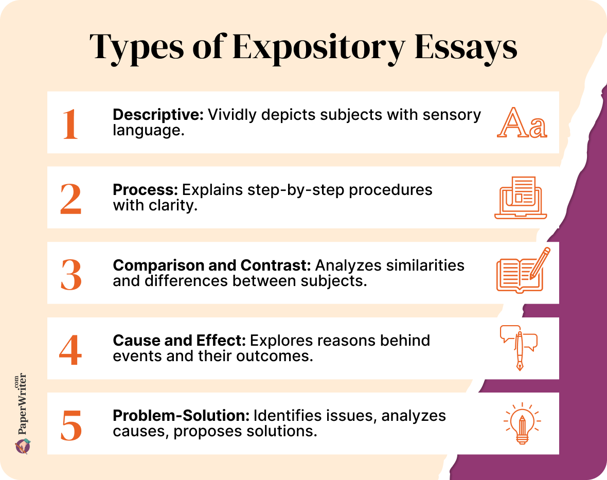 Best Tips on How to Write an Expository Essay