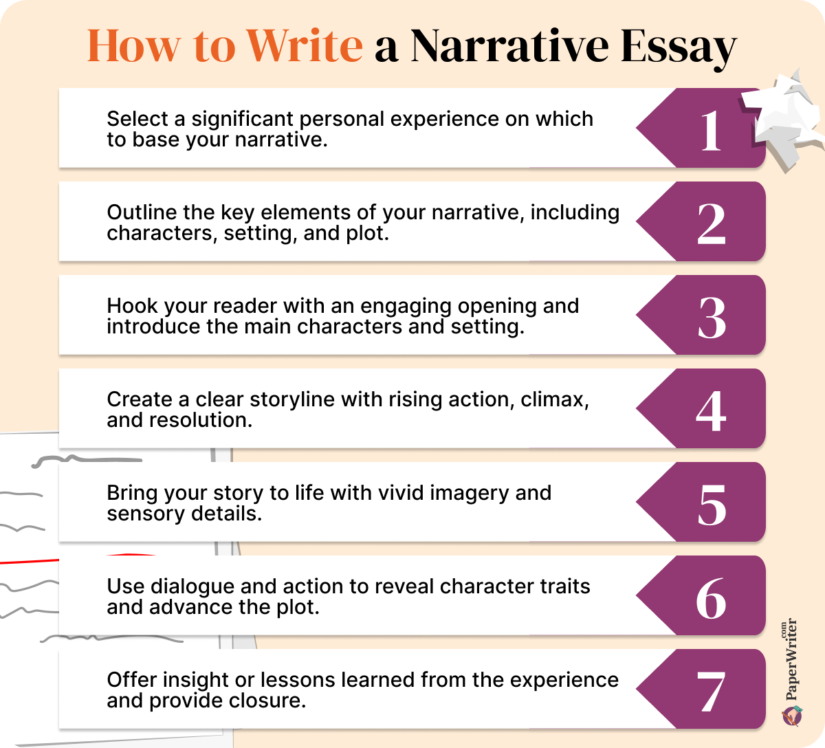 How to Write a Narrative Essay From Scratch