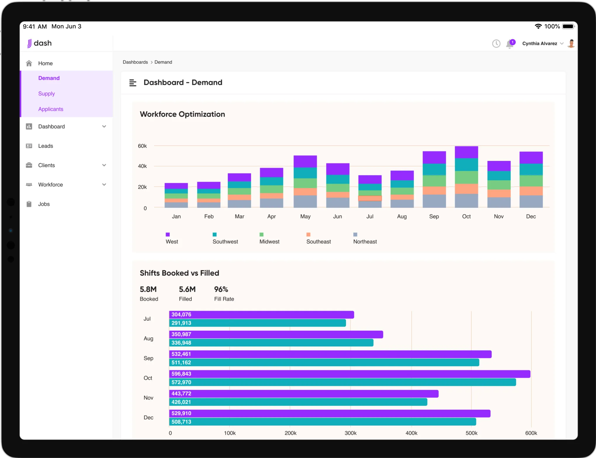 Jitjatjo | The better workforce management solution