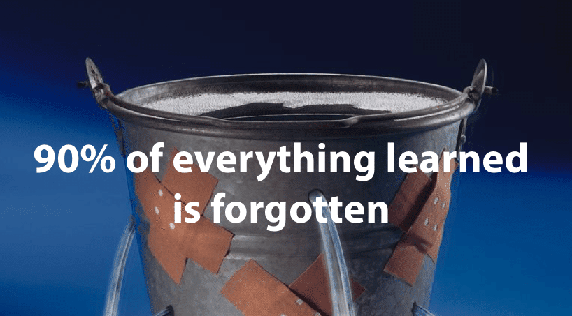 How to Learn Any Language in 3 Months (6 Simple Steps)