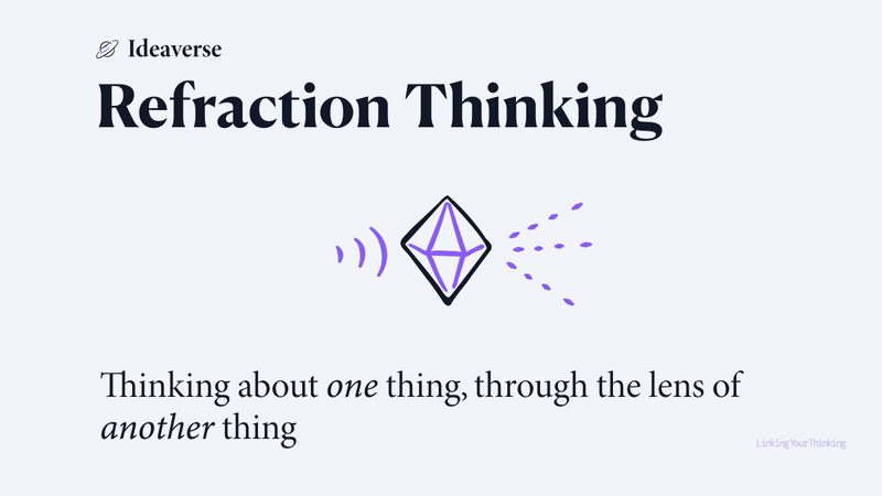 Linking Your Thinking