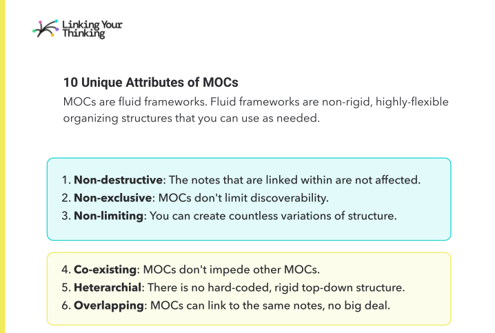 Linking Your Thinking