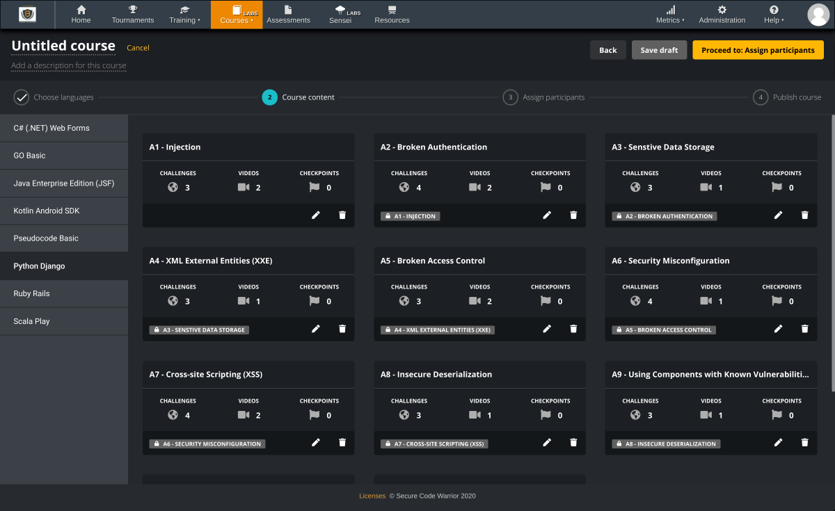 DevSecOps Application Security Training | Secure Code Warrior